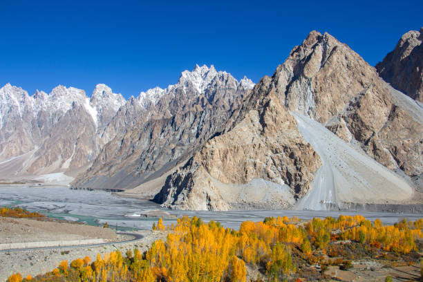 Discovered Karakoram Range Mountains