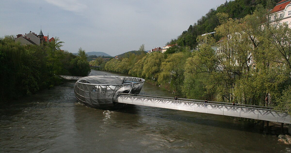 Mur River: Unveiling the Key Historical Figures and Civilizations