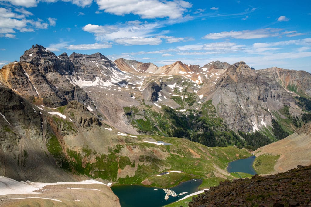 Mount Sneffels: Explore the Fascinating History